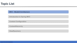 Unit 38 - Spring MVC Introduction.pptx