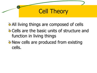 Cells | PPT