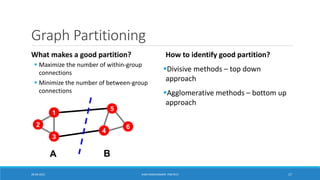 Community detection-Part1 | PDF