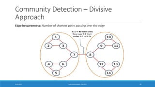 Community detection-Part1 | PDF