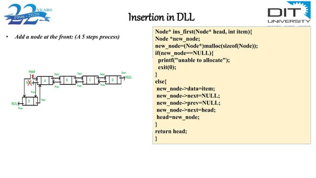 UNIT 3a.pptx | Free Download