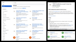 Accelerate Microservices Deployments with Automation | PPT