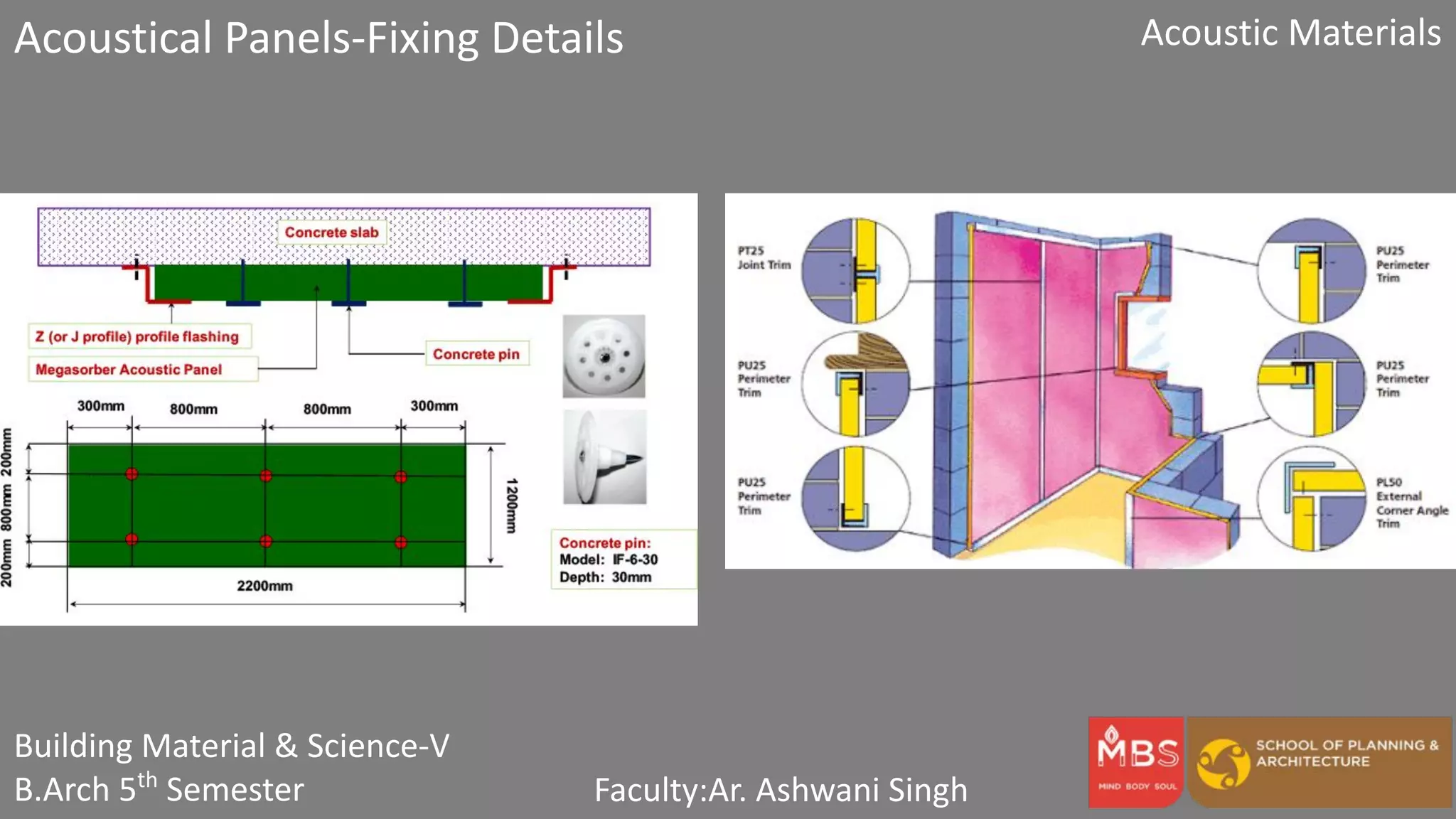 Unit 3 Acoustic Materials.pptx.pdf