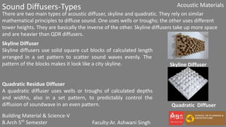Unit 3 Acoustic Materials.pptx.pdf