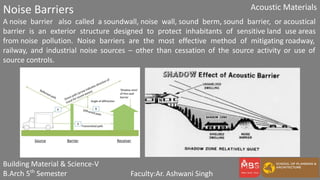 Unit 3 Acoustic Materials.pptx.pdf