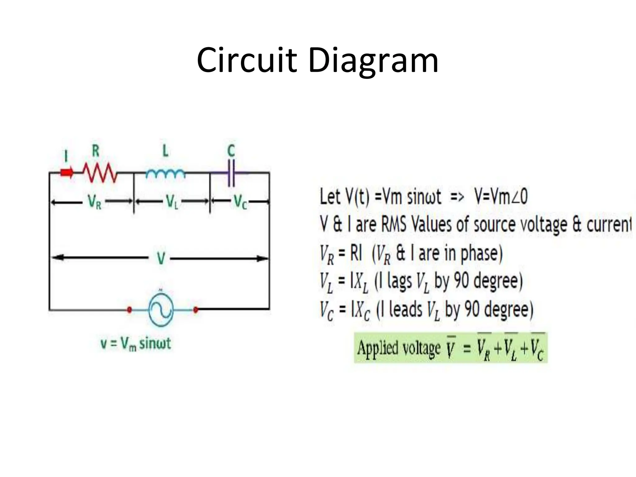 Unit3 AC Series Circuit-RL, RC, RLC.pptx