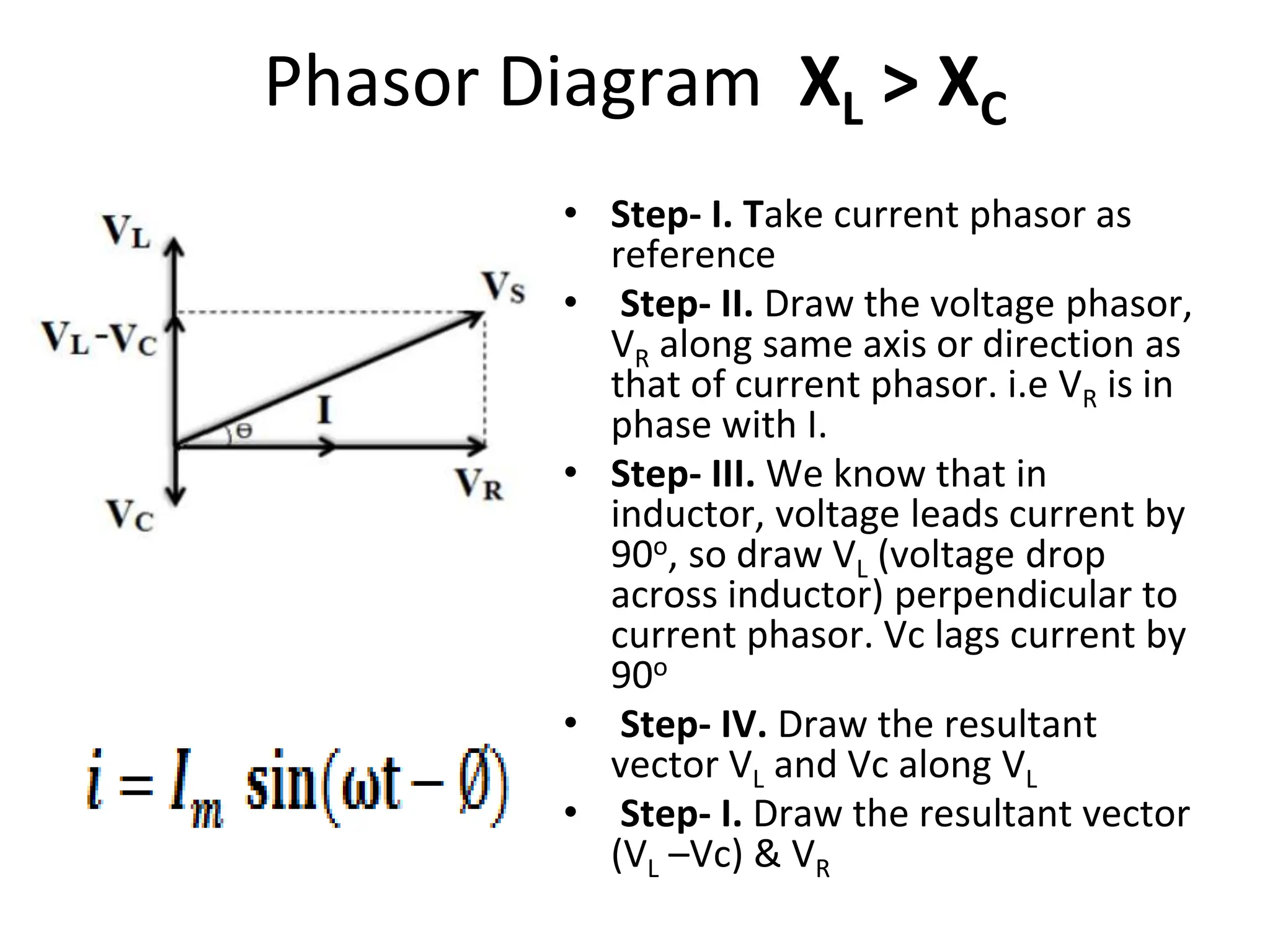 Unit3 AC Series Circuit-RL, RC, RLC.pptx
