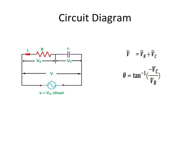 Unit3 AC Series Circuit-RL, RC, RLC.pptx