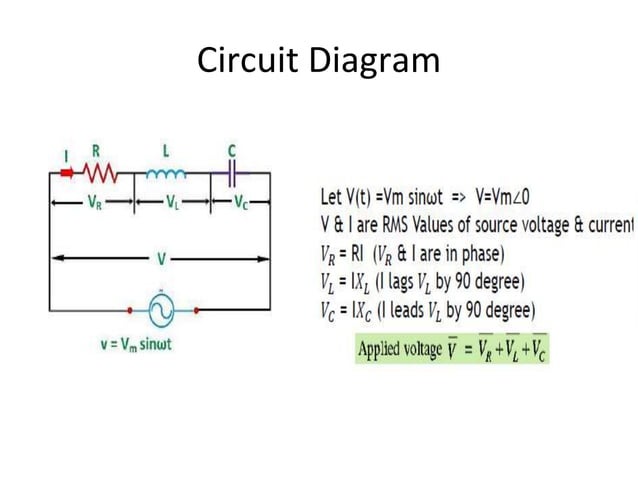 Unit3 AC Series Circuit-RL, RC, RLC.pptx