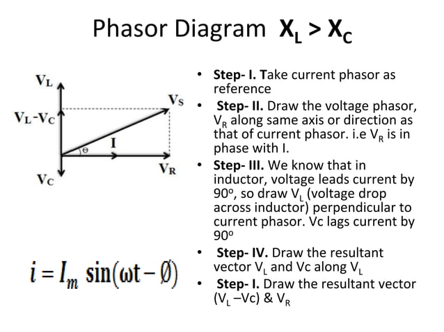 Unit3 AC Series Circuit-RL, RC, RLC.pptx