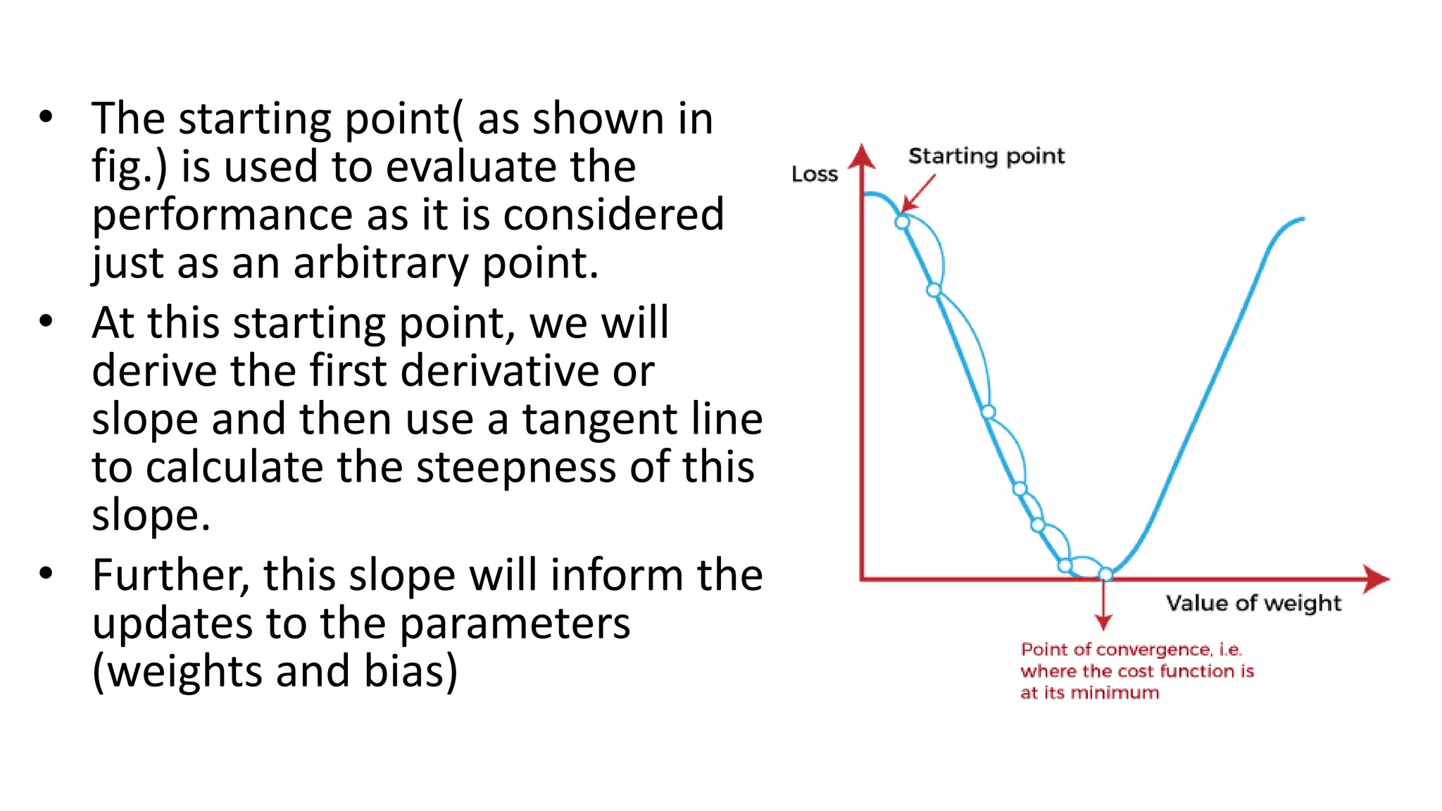 Unit 3 – AIML.pptx