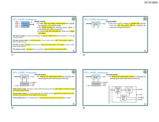 Unit3_all timer interfacing in microcontroller | PPT