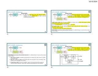 Unit3_all timer interfacing in microcontroller | PPT