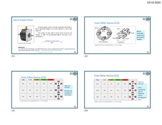 Unit3_all timer interfacing in microcontroller | PPT