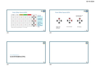 Unit3_all timer interfacing in microcontroller | PPT