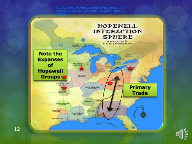 UNIT Americas & Mesoamerica-Ancient Civilizations | PPT