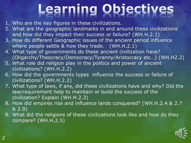 UNIT Americas & Mesoamerica-Ancient Civilizations | PPT