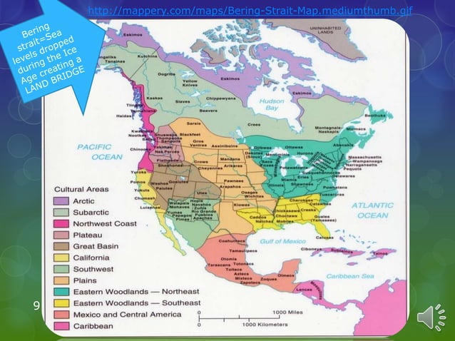 UNIT Americas & Mesoamerica-Ancient Civilizations | PPT