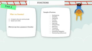 Unit 3 and 4 (TKT) | PPTX