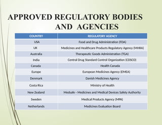 AN OVERVIEW ON REGULATORY AFFAIRS. pptx | PPTX