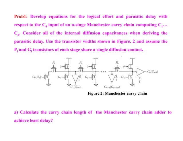 Unit 3 Arithmetic building blocks and memory Design (1).pdf