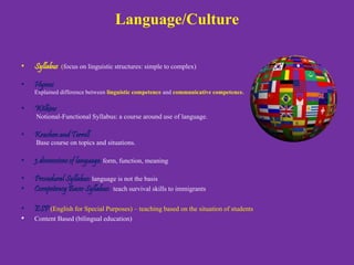 Language-Teaching Methodoloy | PPTX