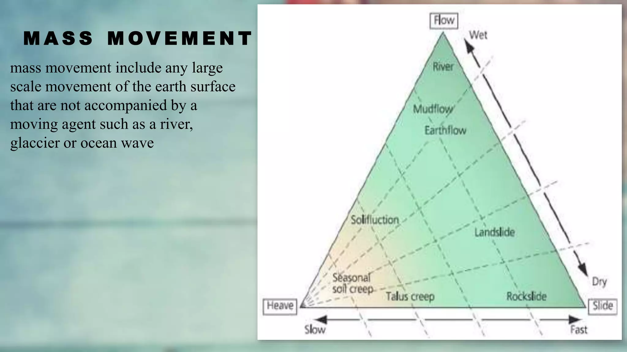 ROCKS and WEATHERING for As level Geography | PPTX
