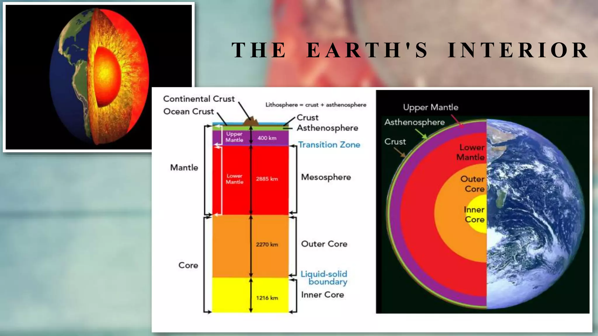 ROCKS and WEATHERING for As level Geography | PPTX