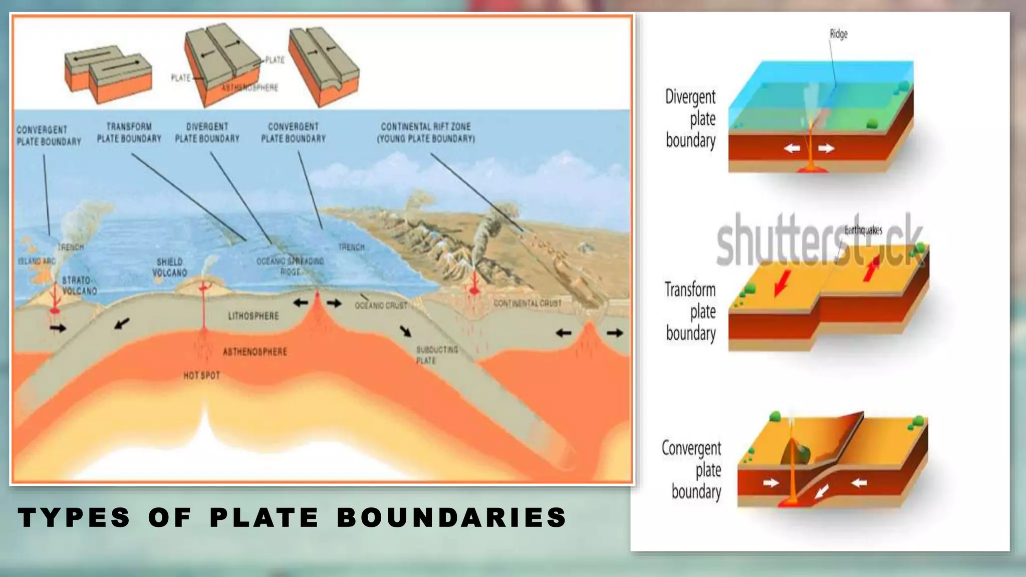 ROCKS and WEATHERING for As level Geography | PPTX