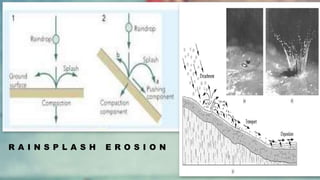ROCKS and WEATHERING for As level Geography | PPTX