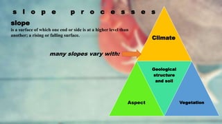 ROCKS and WEATHERING for As level Geography | PPTX