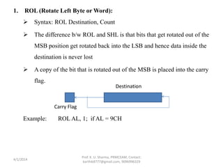 Unit 3 – assembly language programming | PDF