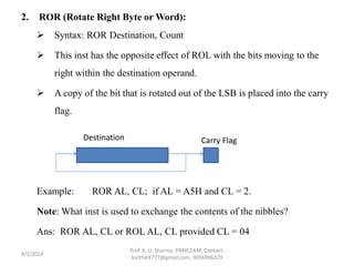 Unit 3 – assembly language programming | PDF