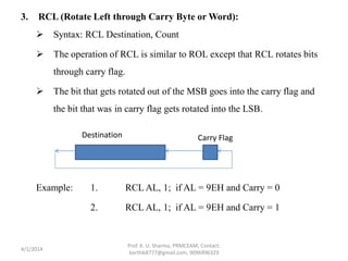 Unit 3 – assembly language programming | PDF