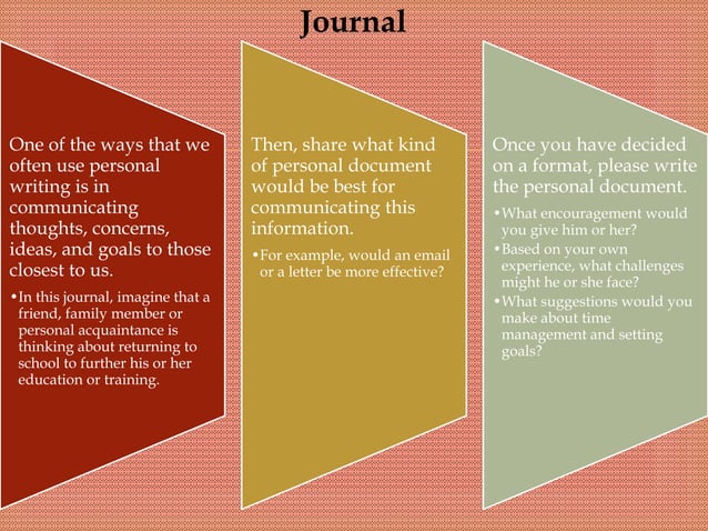 Unit 3 assignments | PPTX | Publishing Industry | Industries