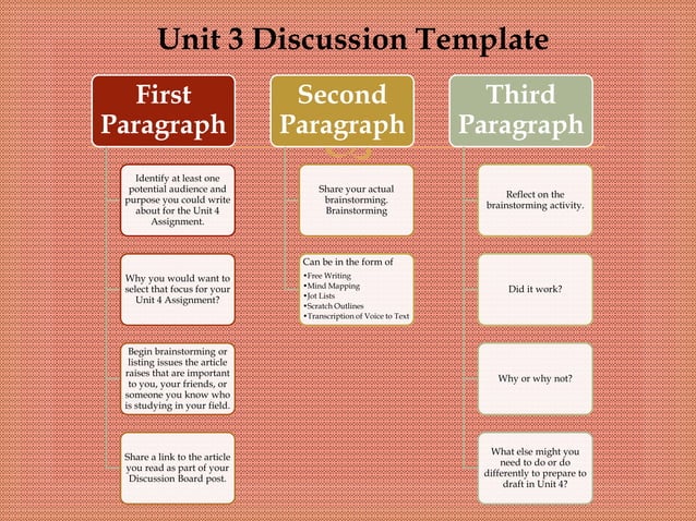 Unit 3 assignments | PPTX | Publishing Industry | Industries