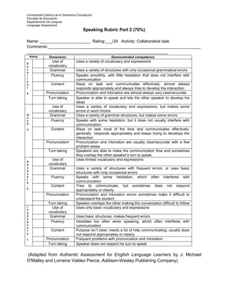 Design of a speaking test | DOCX