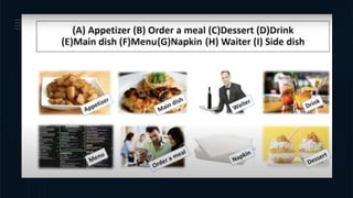 LEVEL 1 - UNIT 3 - AT THE RESTAURANT.pptx