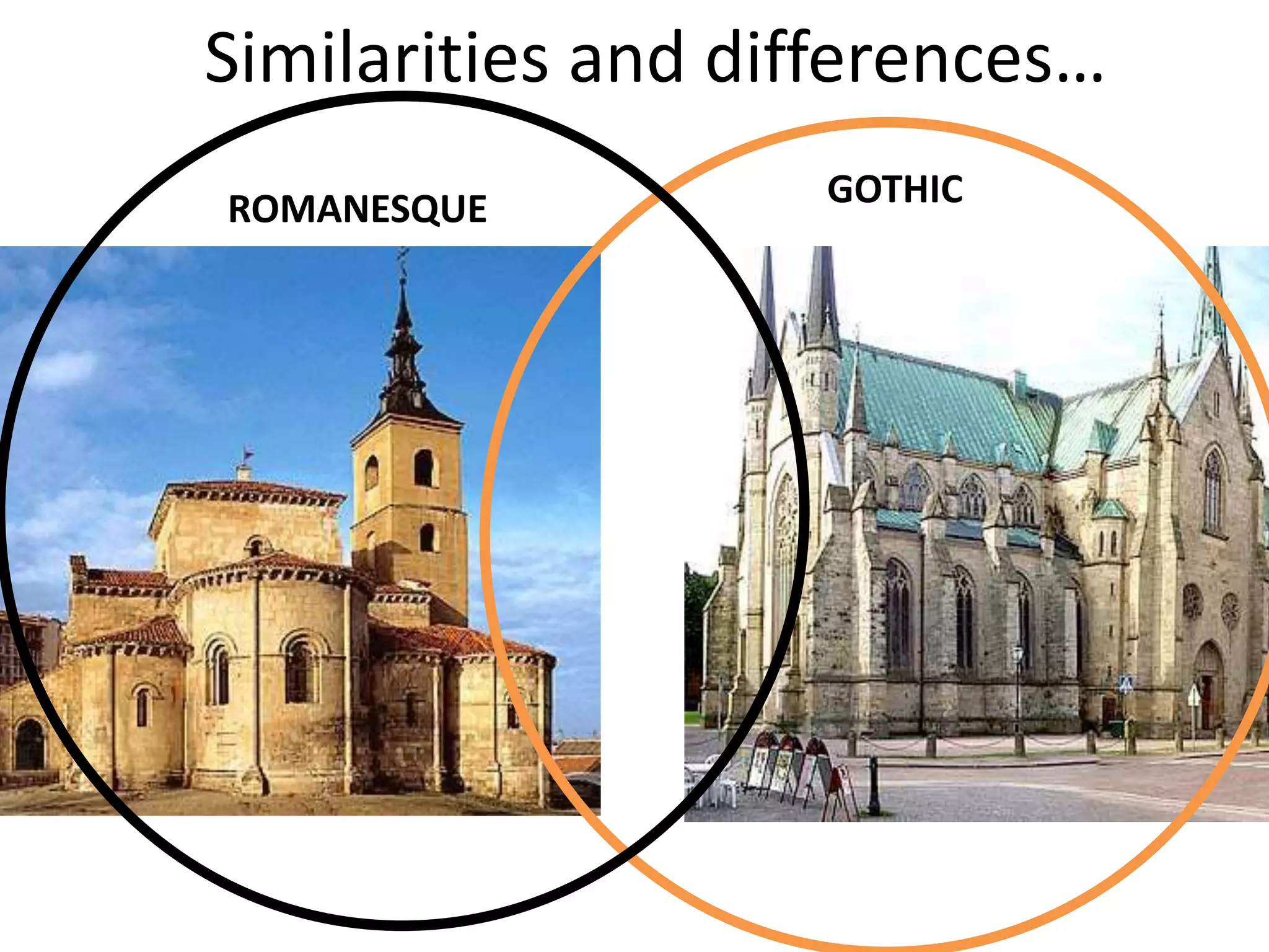 Unit 3b. gothic style2020 | PPT
