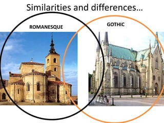 Unit 3b. gothic style2020 | PPT | Free Download