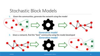 Community detection-Part2 | PPT