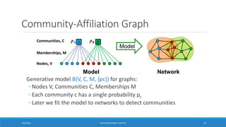 Community detection-Part2 | PPT