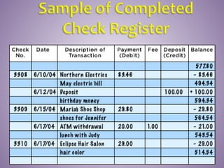 Unit 3B - Checks | PPTX