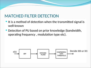 cognitive radio communication wireless systems | PPT