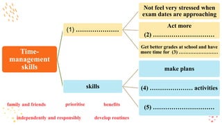 Unit 3 Becoming independent Lesson 3 Reading.pptx