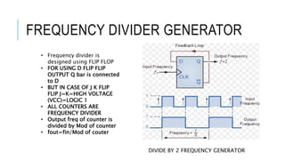 Unit 3 betl 305 | PPTX