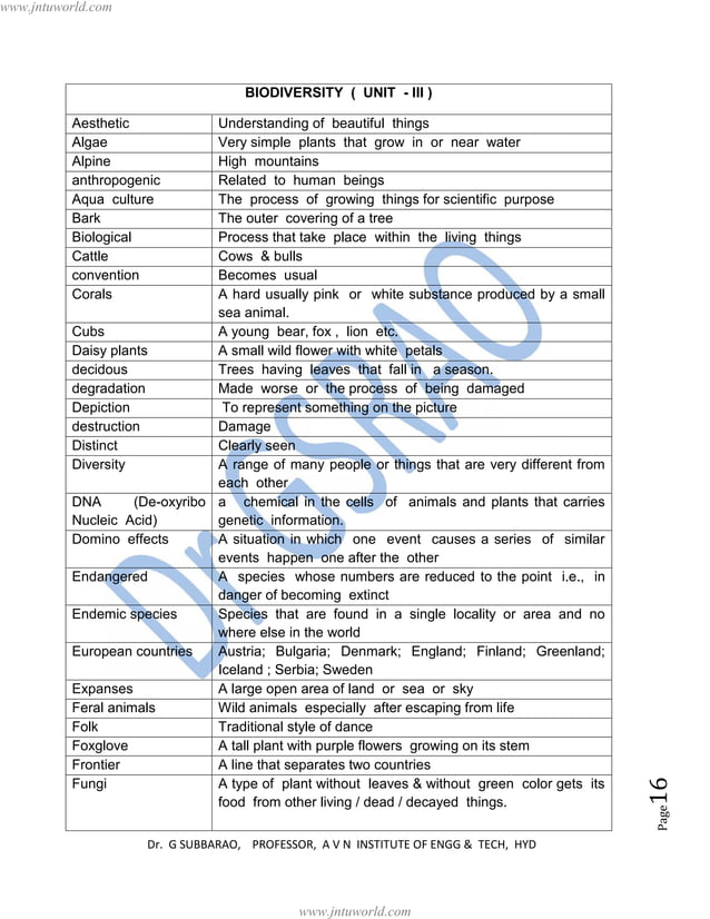 Unit 3 biodiversity | PDF | Geography | Science