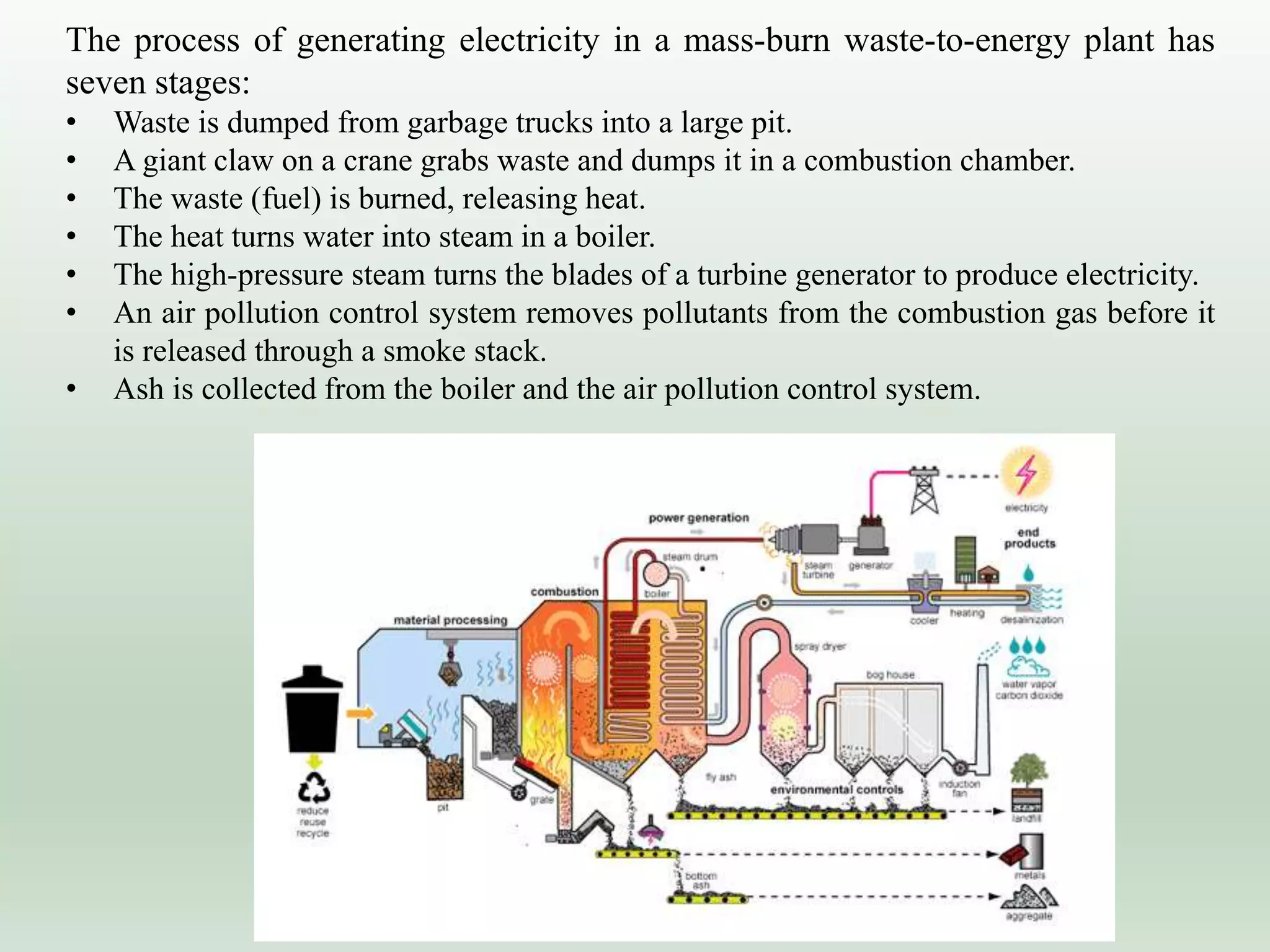 Unit 3 Biomass PPT_OE.ppt