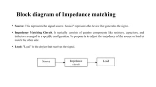BIOMEDICAL IMSTRUMENTION UNIT III SIGNAL CONDITIONING CIRCUITS | PPT