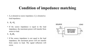 BIOMEDICAL IMSTRUMENTION UNIT III SIGNAL CONDITIONING CIRCUITS | PPT